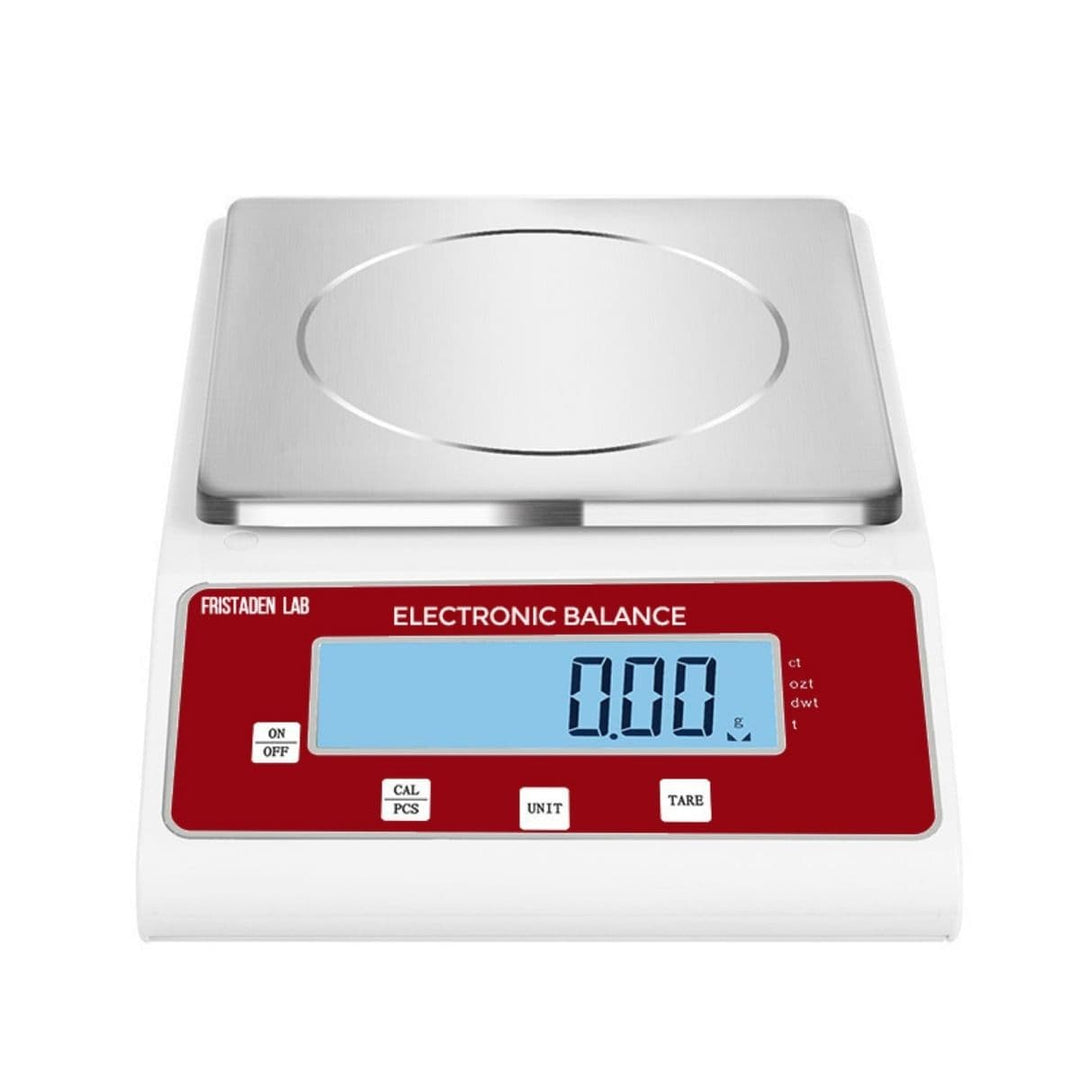 Lab Scale – Fristaden Lab